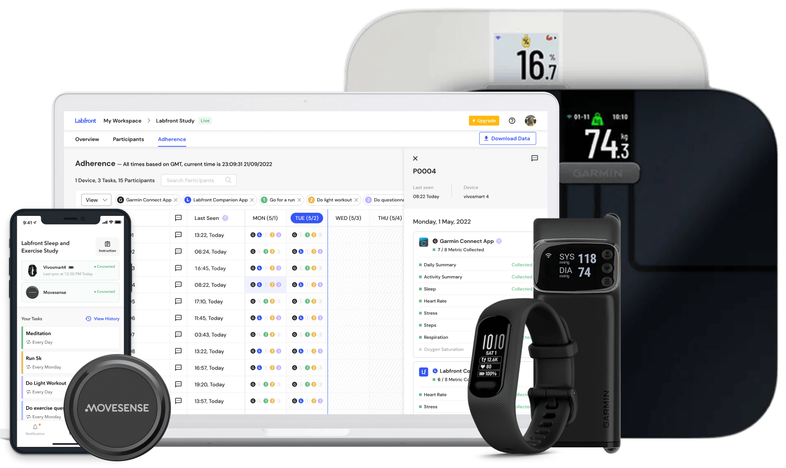 Labfront and Colabra Collaborate to Streamline Research